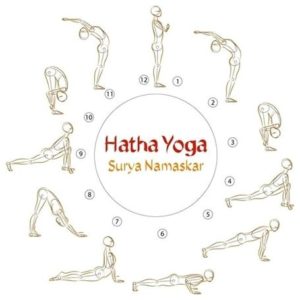 A beginners guide to major styles of yoga - Ygraph