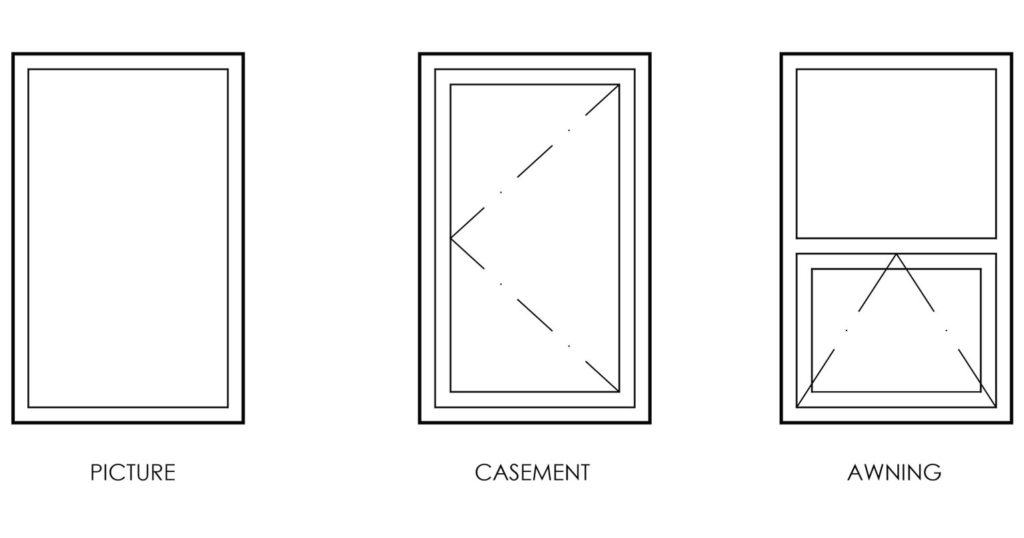 A modern guide to windows - Ygraph