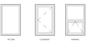 A modern guide to windows - Ygraph