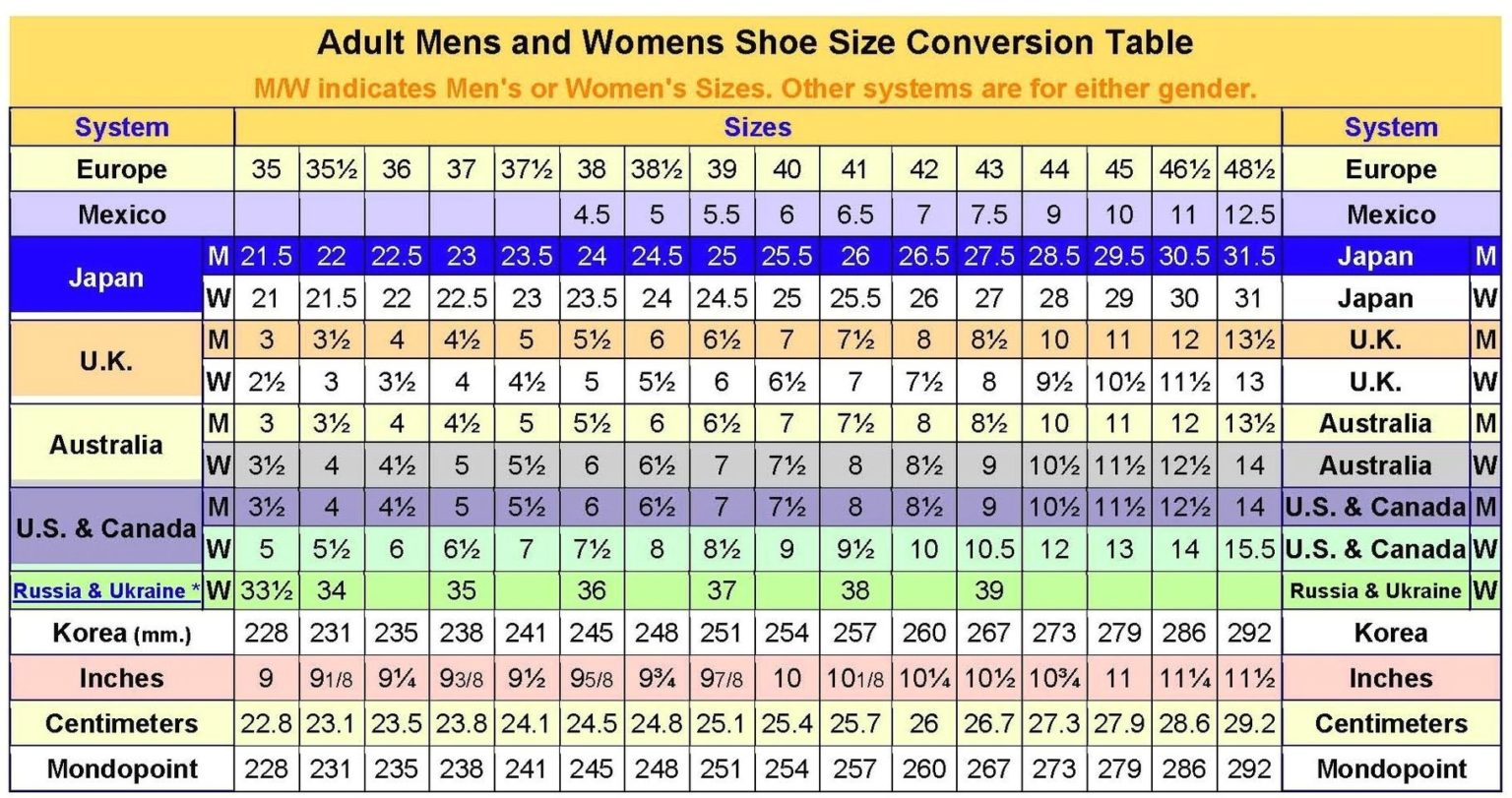 Adult Shoe Size Conversion Ygraph