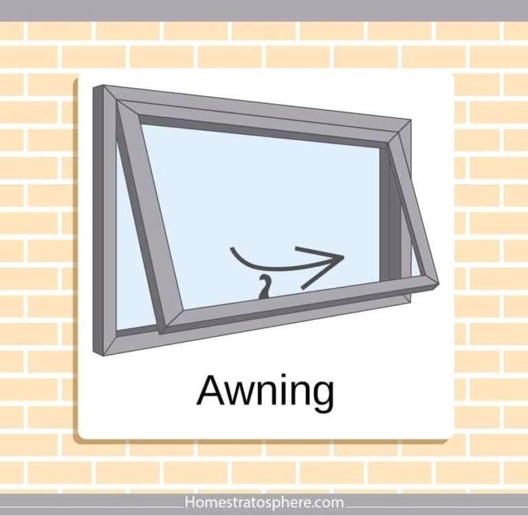 Awning window - Ygraph