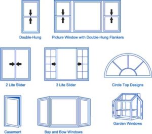 Different window styles - Ygraph