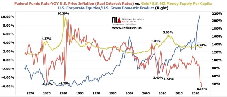 Economics Diagrameconomic Flow Diagram 6 - Ygraph