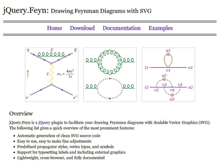 How To Draw A Vector Diagram Physics 33 - Ygraph