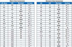 How to measure shoe size - Ygraph