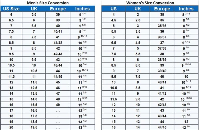 How to measure shoe size - Ygraph