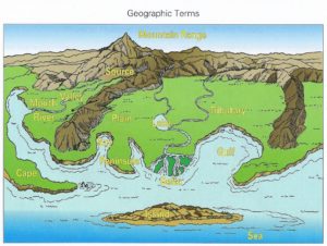 Landforms And Bodies Of Water - Ygraph