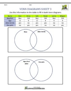 Ygraph - Your Graphs, Charts and Diagrams