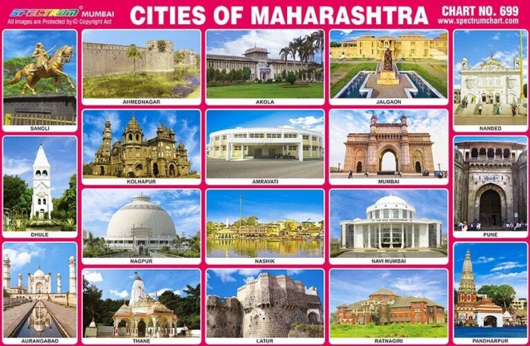 Number Of Cities In Maharashtra - Ygraph