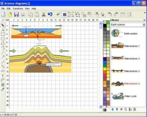Online Science Diagram - Ygraph