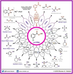 Ygraph - Your Graphs, Charts and Diagrams