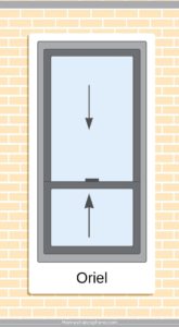 Oriel window - Ygraph