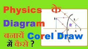 Physics Drawings - Ygraph