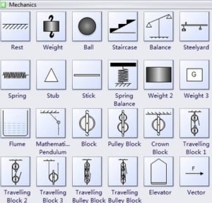 Physics Symbols And Names - Ygraph