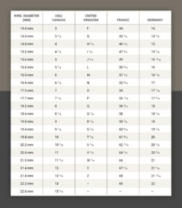 Ring size conversion chart - Ygraph