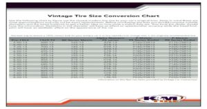 Vintage tire size conversion chart - Ygraph