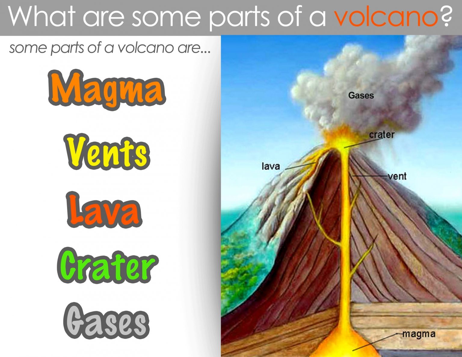 volcano chart - Ygraph