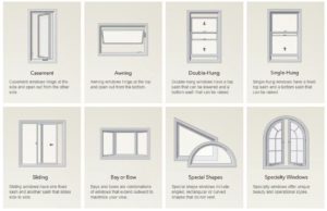 Window styles diagram - Ygraph