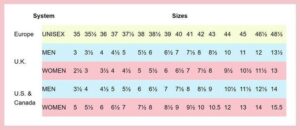 Womens Shoe Size Conversion Chart - Ygraph
