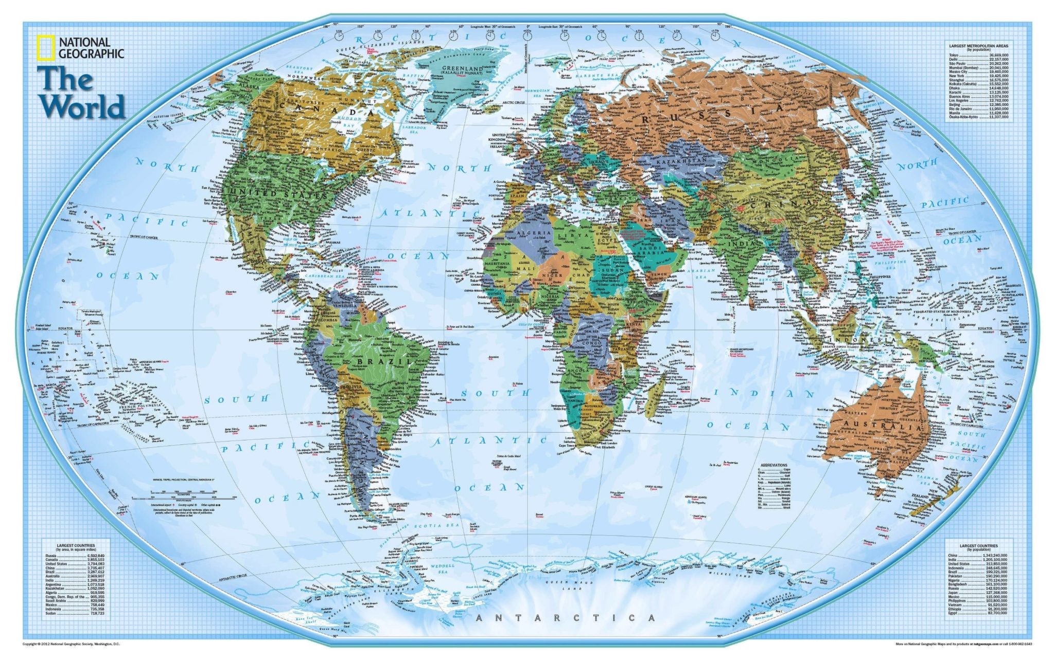 Ygraph - Your Graphs, Charts and Diagrams