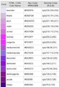 Purple Color Code HTML CSS Chart - Ygraph